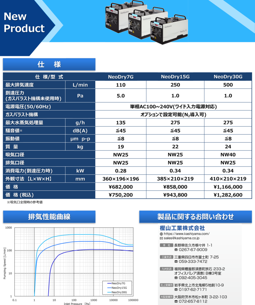 NeoDry Gシリーズ | 真空ポンプ、ドライポンプの樫山工業
